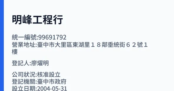 明峰工程行的照片-統編 99691792(臺中市) 公司登記資料與營業項目詳細圖表