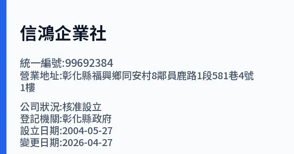 信鴻企業社的照片-統編 99692384(彰化縣) 公司登記資料與營業項目詳細圖表