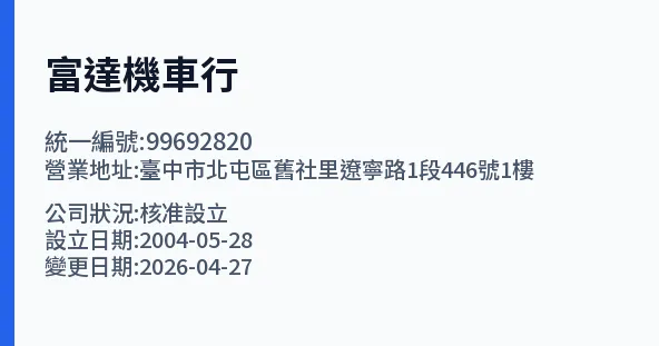 富達機車行的照片-統編 99692820(臺中市) 公司登記資料與營業項目詳細圖表