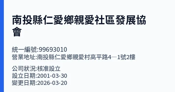 南投縣仁愛鄉親愛社區發展協會的照片-統編 99693010(南投縣) 公司登記資料與營業項目詳細圖表