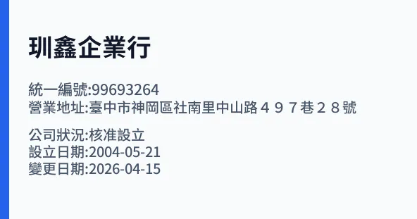 玔鑫企業行的照片-統編 99693264(臺中市) 公司登記資料與營業項目詳細圖表