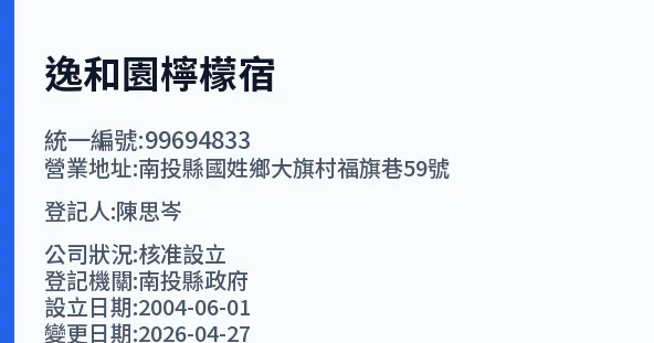 逸和園檸檬宿的照片-統編 99694833(南投縣) 公司登記資料與營業項目詳細圖表