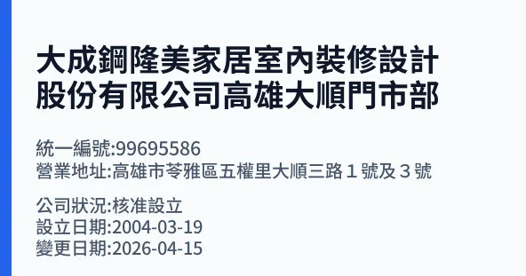 大成鋼隆美家居室內裝修設計股份有限公司高雄大順門市部的照片-統編 99695586(高雄市) 公司登記資料與營業項目詳細圖表