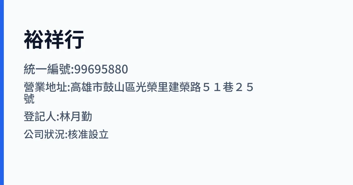裕祥行 - 統編 99695880(高雄市) 公司登記資料與營業項目詳細圖表