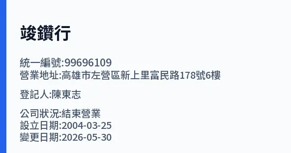 竣鑽行的照片-統編 99696109(高雄市) 公司登記資料與營業項目詳細圖表