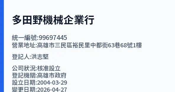 多田野機械企業行的照片-統編 99697445(高雄市) 公司登記資料與營業項目詳細圖表