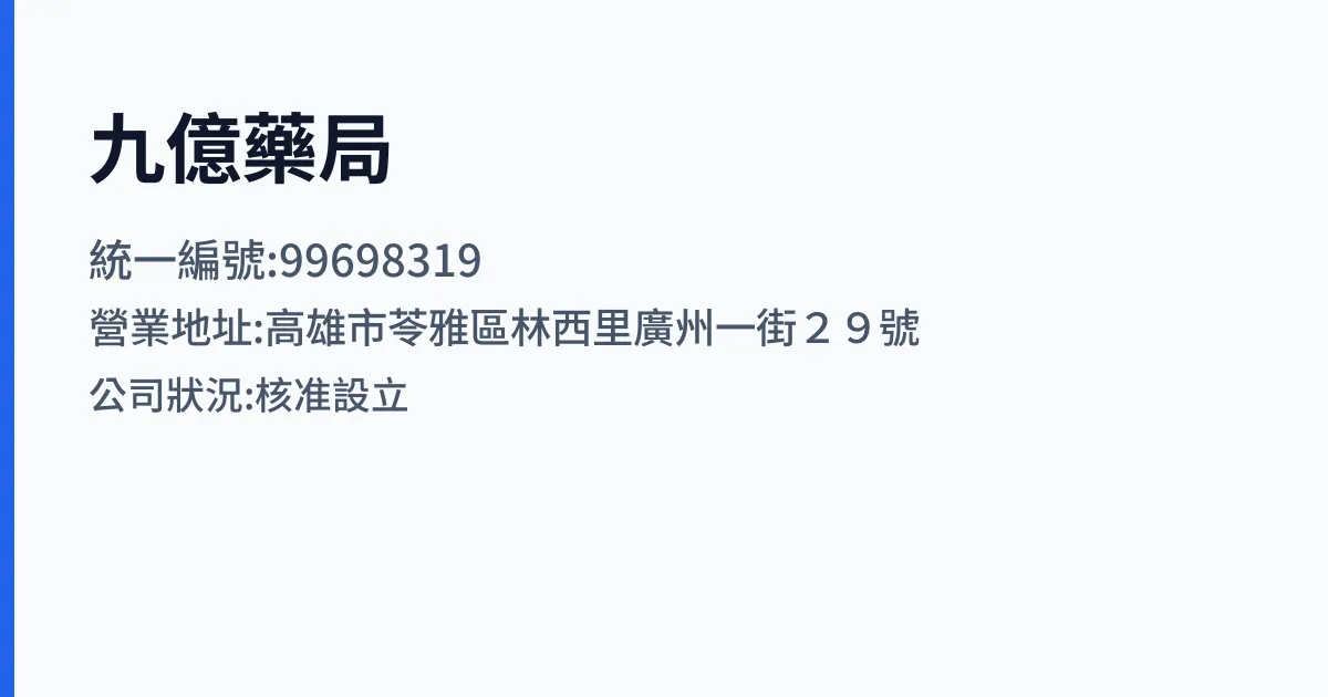 九億藥局 - 統編 99698319（高雄市） 公司登記資料與營業項目詳細圖表