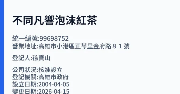 不同凡響泡沫紅茶的照片-統編 99698752(高雄市) 公司登記資料與營業項目詳細圖表