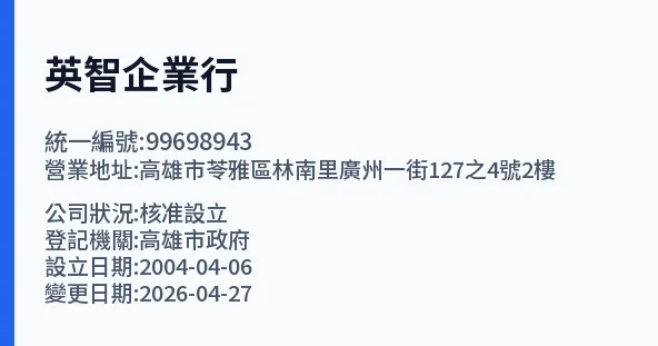 英智企業行的照片-統編 99698943(高雄市) 公司登記資料與營業項目詳細圖表