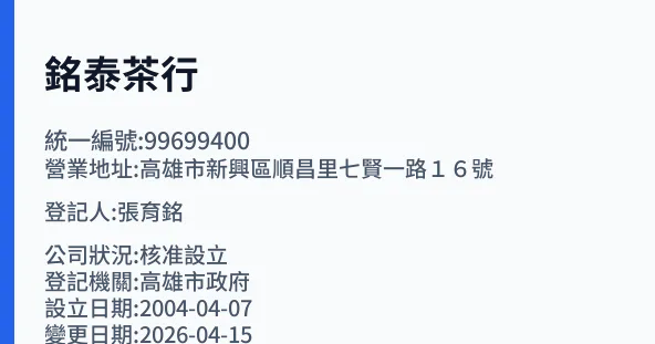 銘泰茶行的照片-統編 99699400(高雄市) 公司登記資料與營業項目詳細圖表