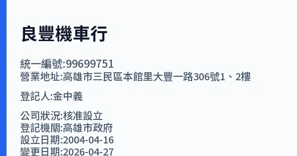 良豐機車行的照片-統編 99699751(高雄市) 公司登記資料與營業項目詳細圖表