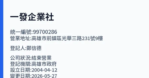 一發企業社的照片-統編 99700286(高雄市) 公司登記資料與營業項目詳細圖表