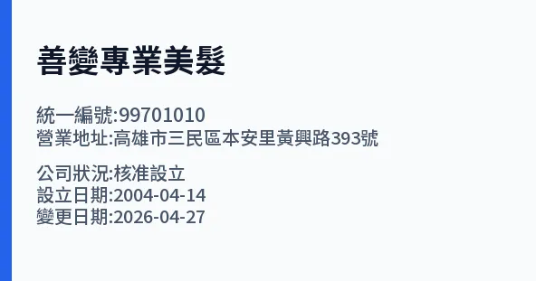 善變專業美髮的照片-統編 99701010(高雄市) 公司登記資料與營業項目詳細圖表