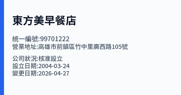 東方美早餐店的照片-統編 99701222(高雄市) 公司登記資料與營業項目詳細圖表