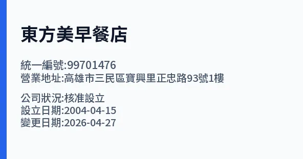 東方美早餐店的照片-統編 99701476(高雄市) 公司登記資料與營業項目詳細圖表