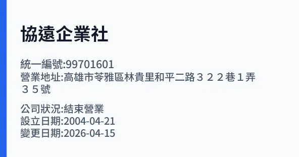 協遠企業社的照片-統編 99701601(高雄市) 公司登記資料與營業項目詳細圖表