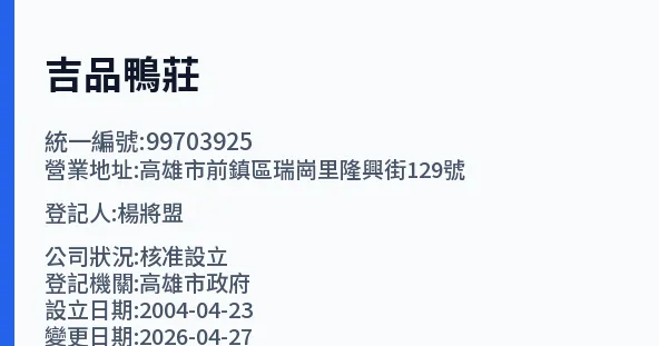 吉品鴨莊的照片-統編 99703925(高雄市) 公司登記資料與營業項目詳細圖表