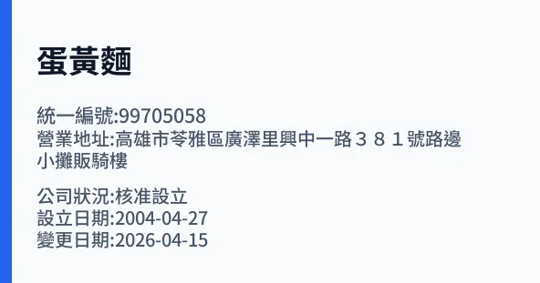 蛋黃麵的照片-統編 99705058(高雄市) 公司登記資料與營業項目詳細圖表