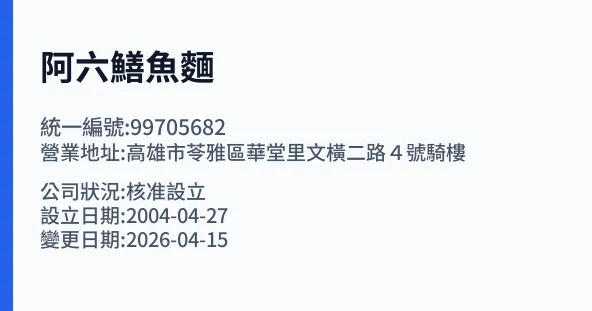 阿六鱔魚麵的照片-統編 99705682(高雄市) 公司登記資料與營業項目詳細圖表