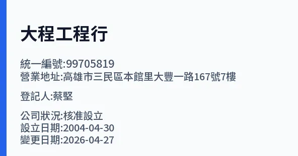 大程工程行的照片-統編 99705819(高雄市) 公司登記資料與營業項目詳細圖表