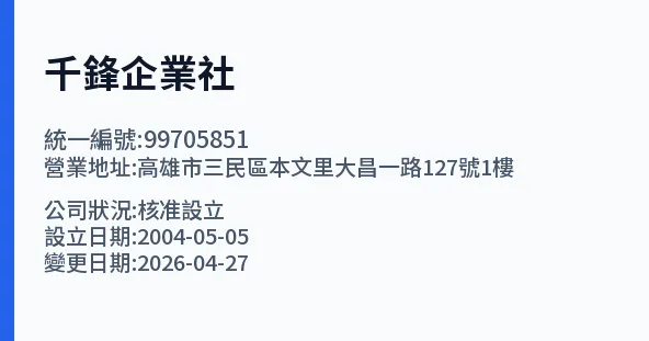 千鋒企業社的照片-統編 99705851(高雄市) 公司登記資料與營業項目詳細圖表