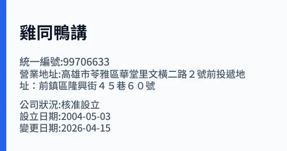 雞同鴨講的照片-統編 99706633(高雄市) 公司登記資料與營業項目詳細圖表
