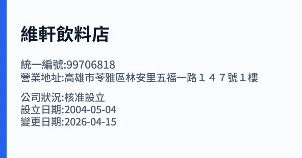 維軒飲料店的照片-統編 99706818(高雄市) 公司登記資料與營業項目詳細圖表