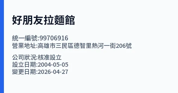 好朋友拉麵館的照片-統編 99706916(高雄市) 公司登記資料與營業項目詳細圖表