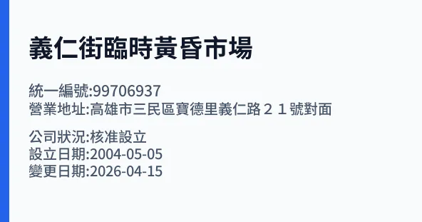 義仁街臨時黃昏市場的照片-統編 99706937(高雄市) 公司登記資料與營業項目詳細圖表