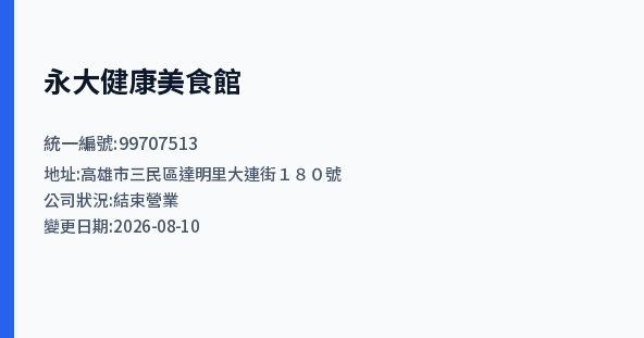 永大健康美食館的照片-統編 99707513(高雄市) 公司登記資料與營業項目詳細圖表