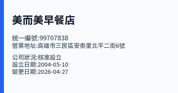 美而美早餐店的照片-統編 99707838(高雄市) 公司登記資料與營業項目詳細圖表