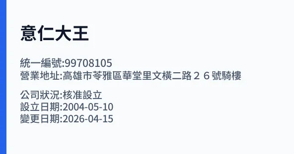 意仁大王的照片-統編 99708105(高雄市) 公司登記資料與營業項目詳細圖表