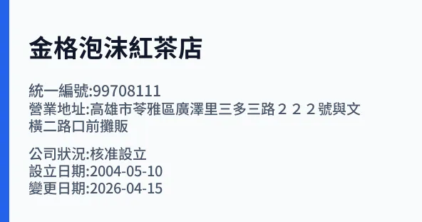金格泡沫紅茶店的照片-統編 99708111(高雄市) 公司登記資料與營業項目詳細圖表