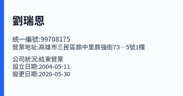 劉瑞恩的照片-統編 99708175(高雄市) 公司登記資料與營業項目詳細圖表