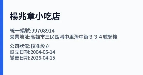 楊兆章小吃店的照片-統編 99708914(高雄市) 公司登記資料與營業項目詳細圖表