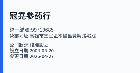 冠堯參葯行的照片-統編 99710685(高雄市) 公司登記資料與營業項目詳細圖表