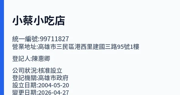 小蔡小吃店的照片-統編 99711827(高雄市) 公司登記資料與營業項目詳細圖表