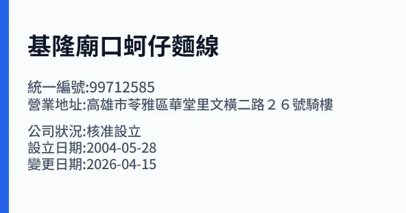 基隆廟口蚵仔麵線的照片-統編 99712585(高雄市) 公司登記資料與營業項目詳細圖表