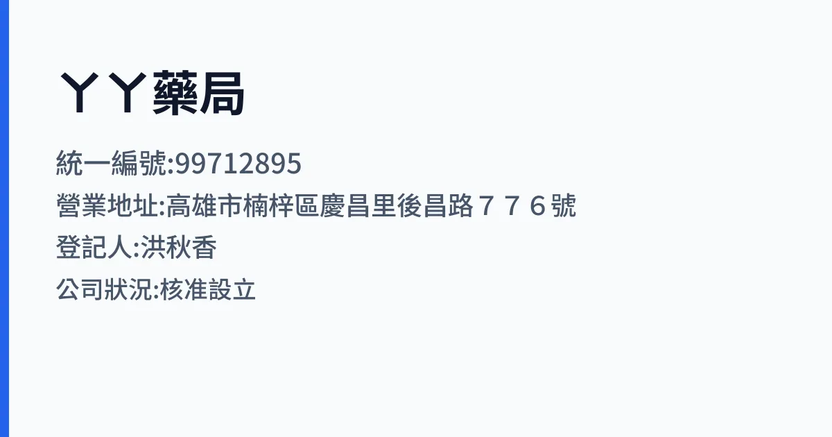 ㄚㄚ藥局 - 統編 99712895(高雄市) 公司登記資料與營業項目詳細圖表