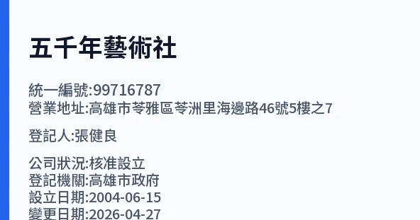 五千年藝術社的照片-統編 99716787(高雄市) 公司登記資料與營業項目詳細圖表
