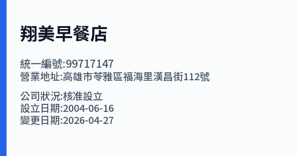 翔美早餐店的照片-統編 99717147(高雄市) 公司登記資料與營業項目詳細圖表