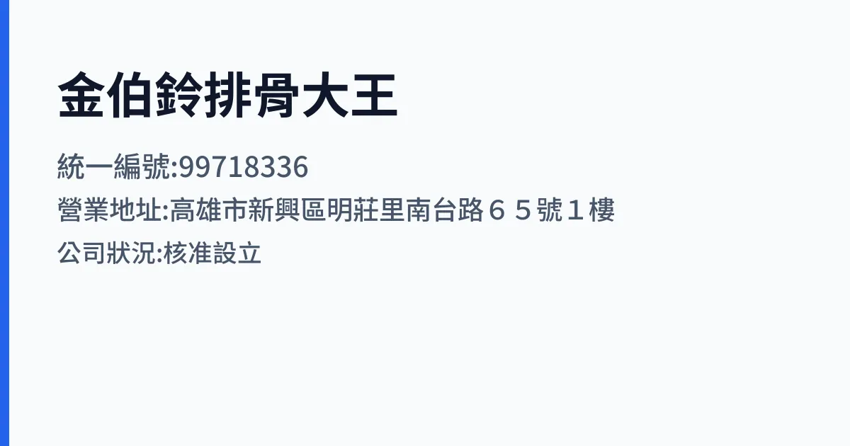 金伯鈴排骨大王 - 統編 99718336(高雄市) 公司登記資料與營業項目詳細圖表