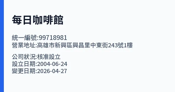 每日咖啡館的照片-統編 99718981(高雄市) 公司登記資料與營業項目詳細圖表