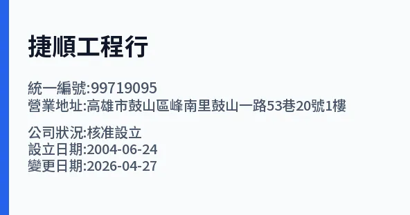 捷順工程行的照片-統編 99719095(高雄市) 公司登記資料與營業項目詳細圖表