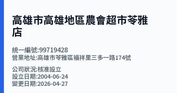 高雄市高雄地區農會超市苓雅店的照片-統編 99719428(高雄市) 公司登記資料與營業項目詳細圖表