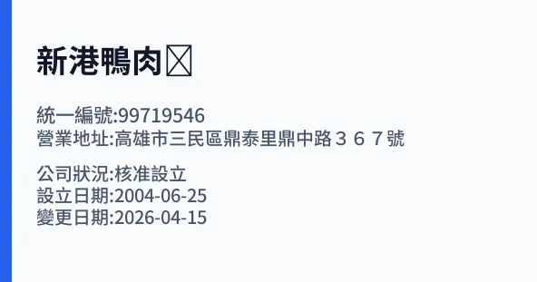 新港鴨肉焿的照片-統編 99719546(高雄市) 公司登記資料與營業項目詳細圖表