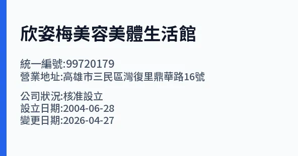 欣姿梅美容美體生活館的照片-統編 99720179(高雄市) 公司登記資料與營業項目詳細圖表