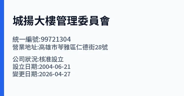 城揚大樓管理委員會的照片-統編 99721304(高雄市) 公司登記資料與營業項目詳細圖表