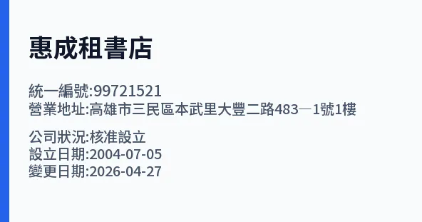 惠成租書店的照片-統編 99721521(高雄市) 公司登記資料與營業項目詳細圖表