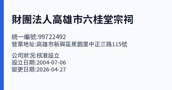 財團法人高雄市六桂堂宗祠的照片-統編 99722492(高雄市) 公司登記資料與營業項目詳細圖表
